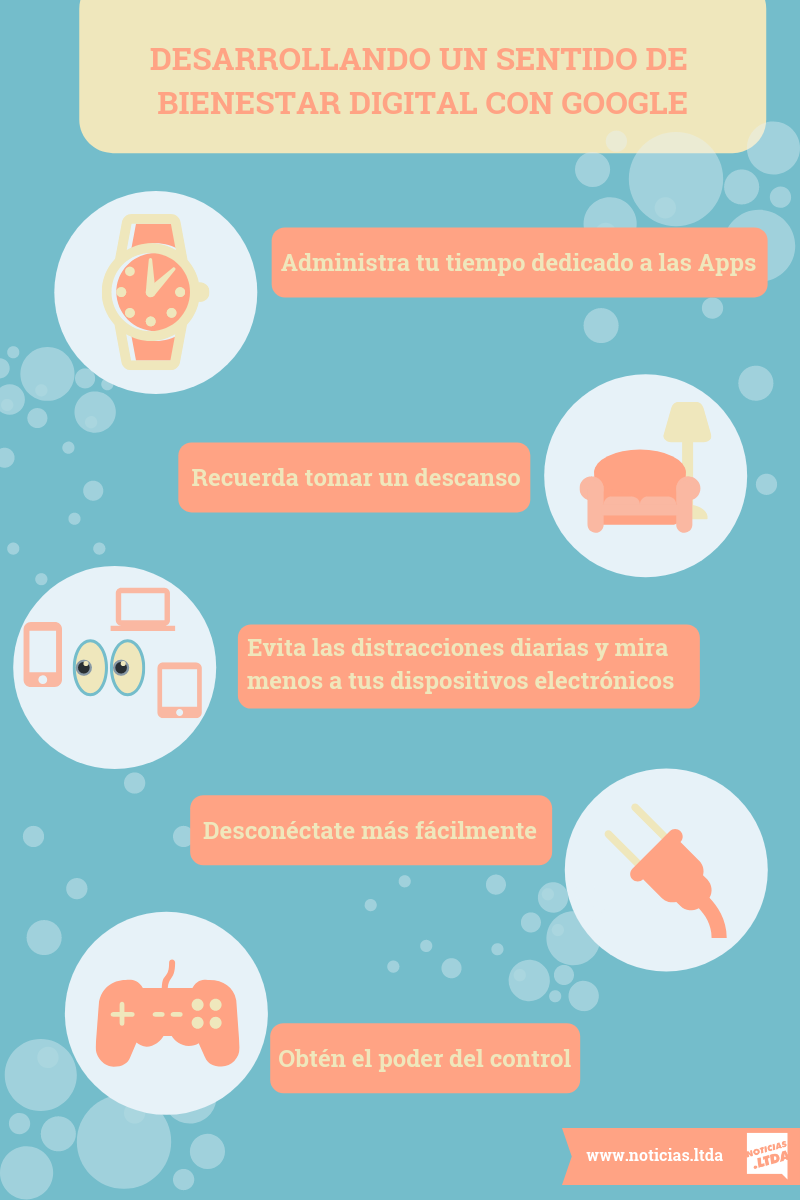 En esta era es importante hablar del Bienestar Digital | noticias.ltda