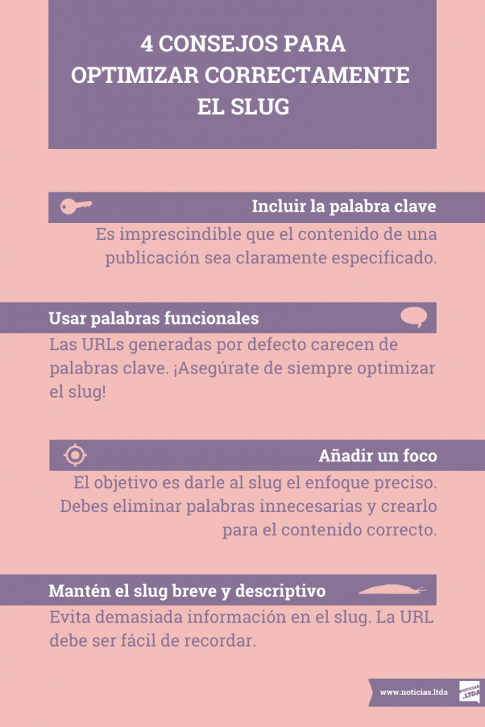 ¿Qué es el slug y por qué optimizarlo para el SEO? | noticias.ltda